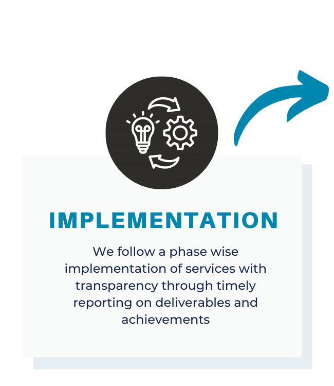Techvisions – Your Trusted Partner for Cloud & Digital Transformation